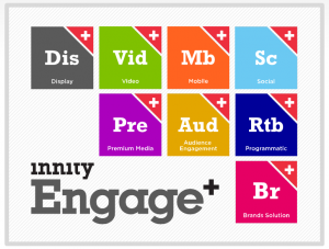 On Engage+ – THE INNITY BLOG.